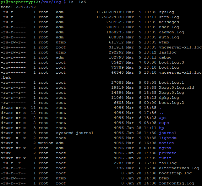 Fixing Raspberry Pi VNC “Cannot Currently Show the Desktop” but It’s Not Resolution or hdmi ...